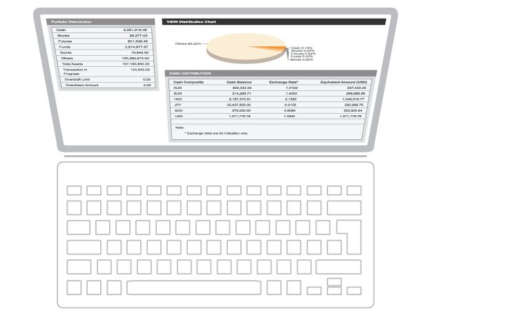 Global eSolutions (HK) Limited ("GES")